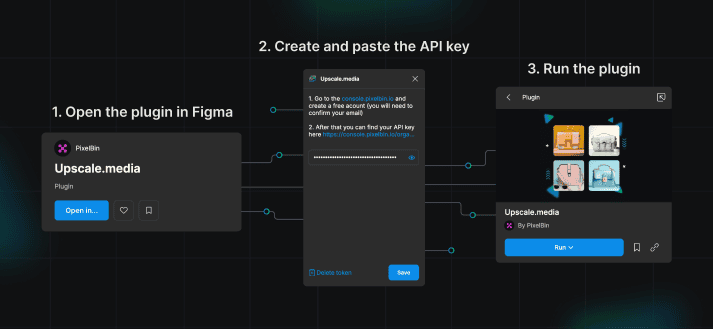 Figma Upscale Plugin: Boost Image Quality in 4K & HD